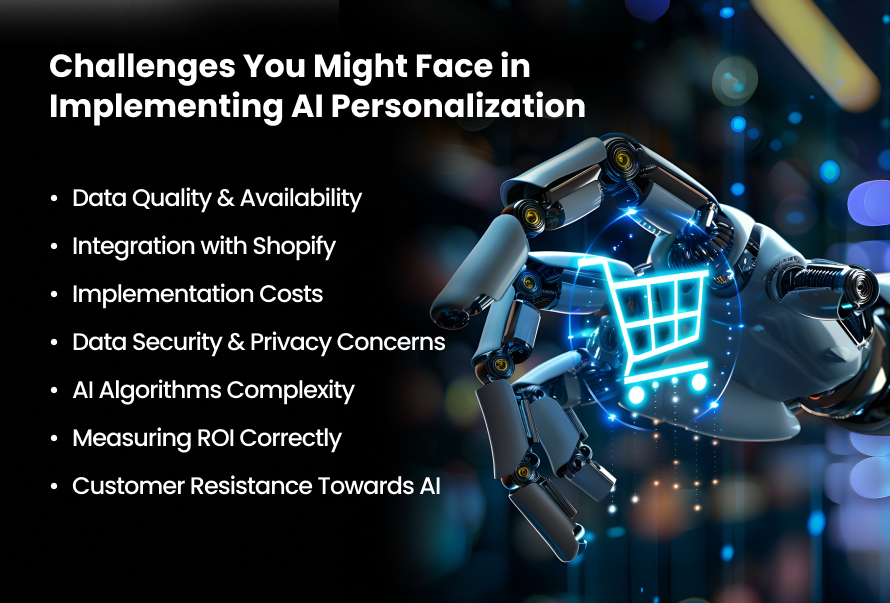 AI personalization for Shopify-boosting your brand sales - Bizmia LLC